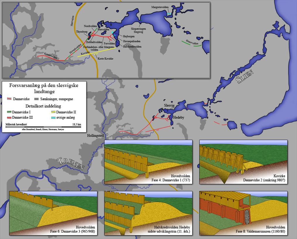 Dannevirke -et forsvarsværk fra vikingetiden
